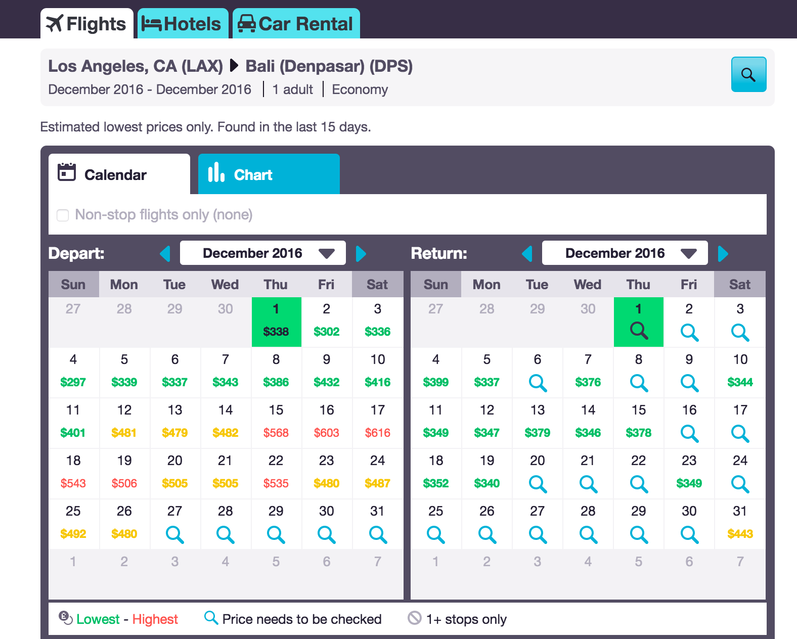 How to Find the Cheapest Flight to Indonesia • The Blonde Abroad