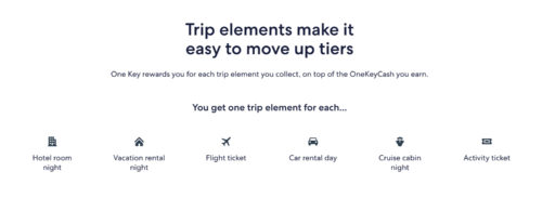 Guide to Expedia's One Key Loyalty Program • The Blonde Abroad