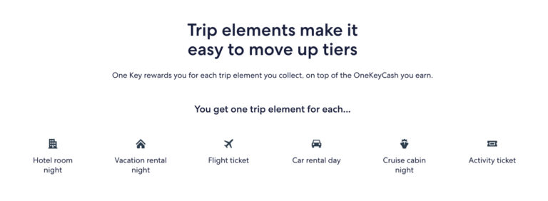 Guide to Expedia's One Key Loyalty Program • The Blonde Abroad