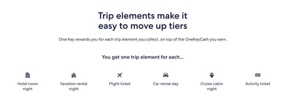 Guide to Expedia's One Key Loyalty Program • The Blonde Abroad